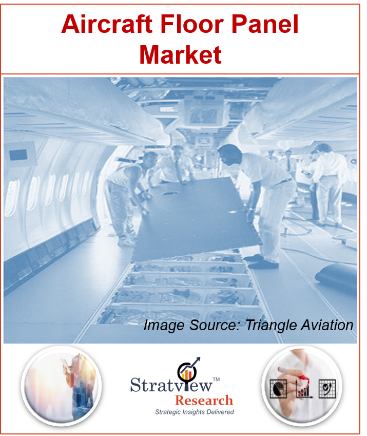 Aircraft Floor Panel Market