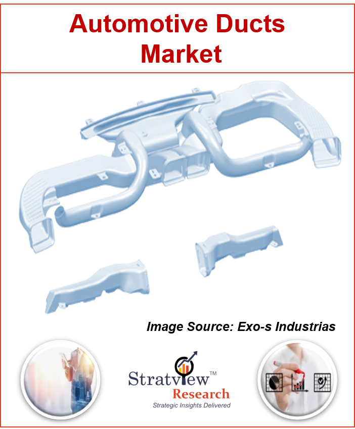 Automotive Ducts Market