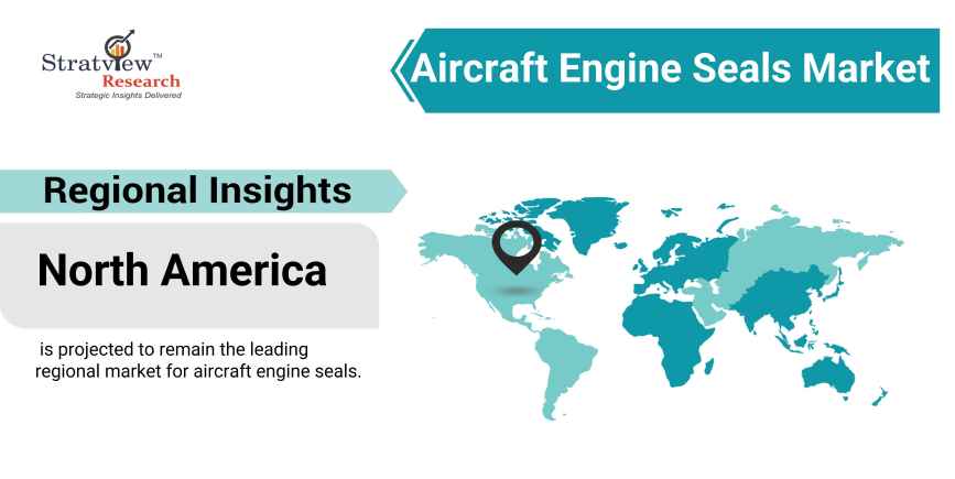 Aircraft Engine Seals Market | Size, Share, Trend, Industry Analysis ...