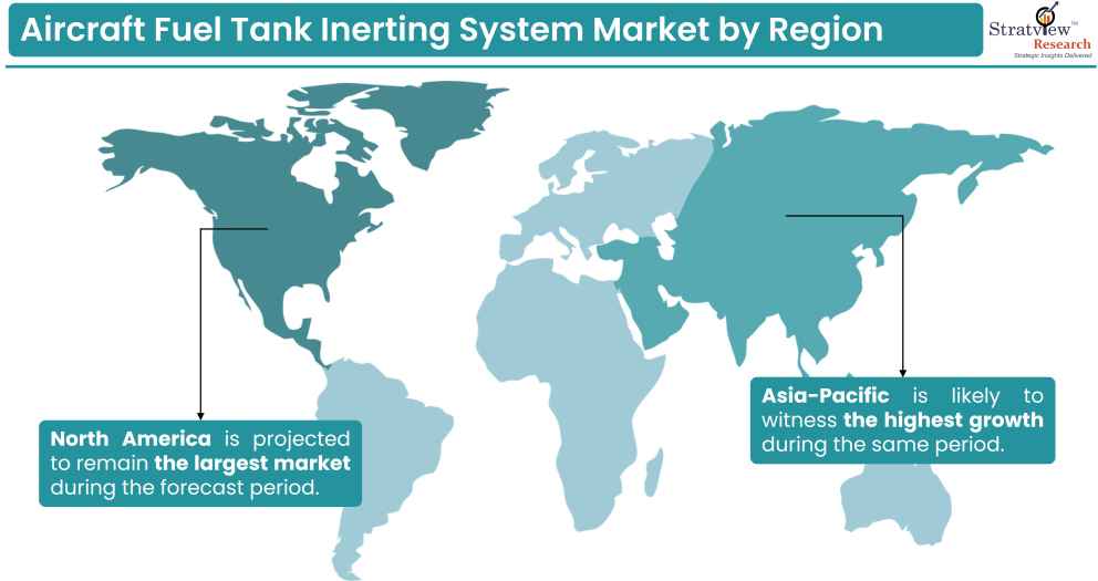 Aircraft Fuel Tank Inerting System Market | Size, Share, Trend ...