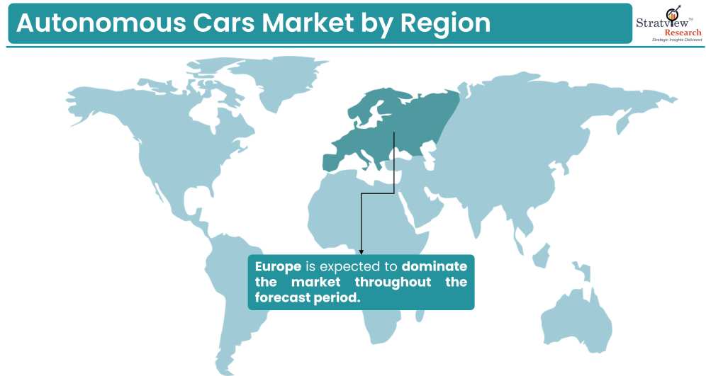 Autonomous Cars Market Size, Growth & Forecast | 2023-2028