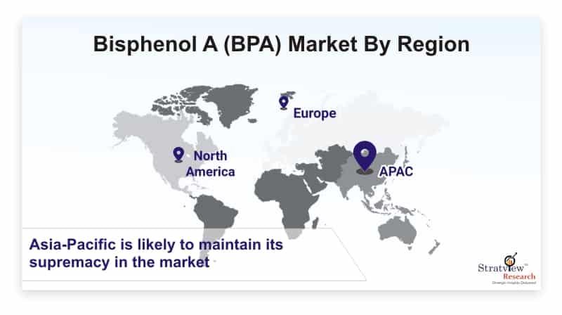 Bisphenol A (BPA) Market | Market Size, Share & Forecast Analysis ...