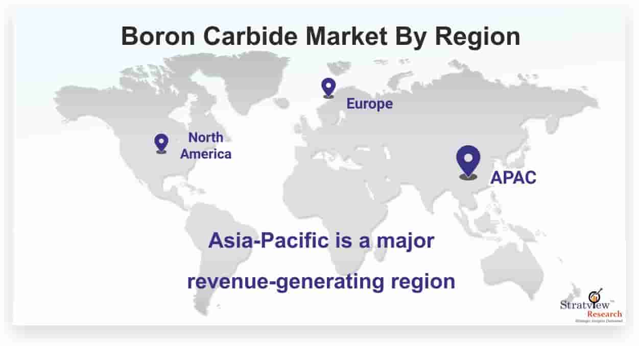 Boron Carbide Market | Market Size, Share & Forecast Analysis | 2021-26