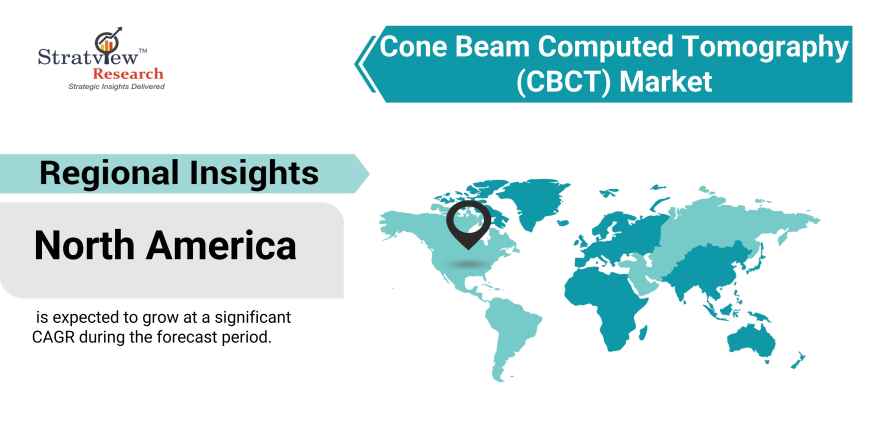 Cone Beam Computed Tomography (CBCT) Market Size