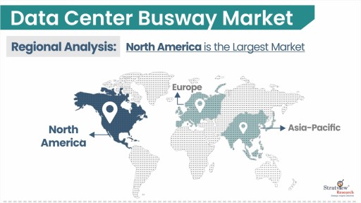 Data Center Busway Market Size, Growth & Forecast | 2031
