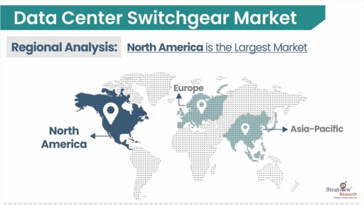 Data Center Switchgear Market | Size, Share, Trend, Industry Analysis ...