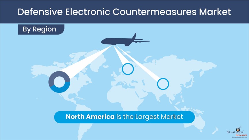 Defensive Electronic Countermeasures Market Growth, Size, 2028