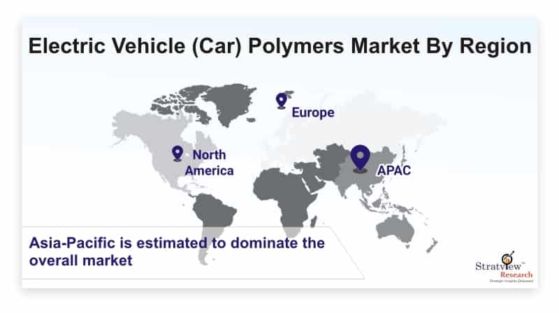 Electric Vehicle (Car) Polymers Market | Market Size Share & Forecast ...