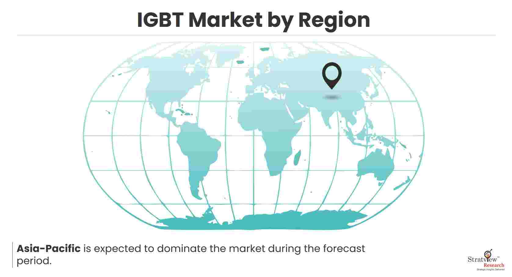 IGBT (Insulated-Gate Bipolar Transistor) Market Size & Growth