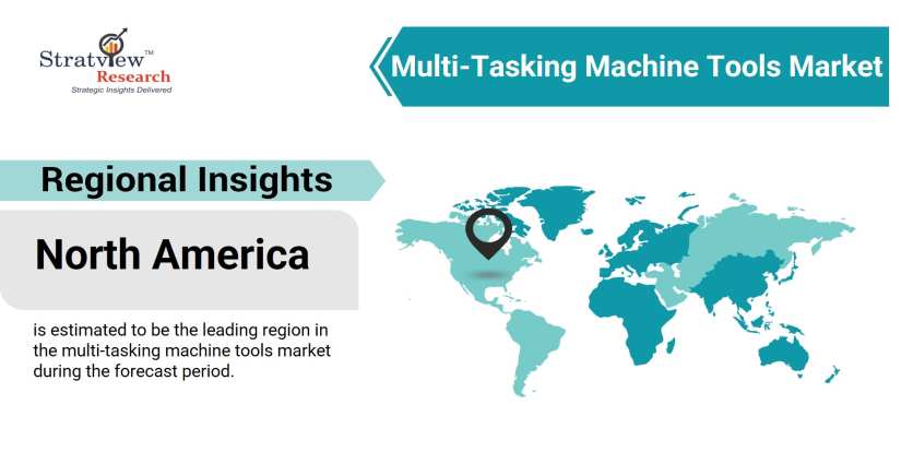 Multi-Tasking Machine Tools Market Size, Share & Forecast