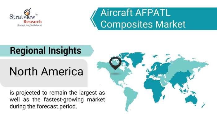 Aircraft AFP/ATL Composites Market Size, Share, & Growth Analysis