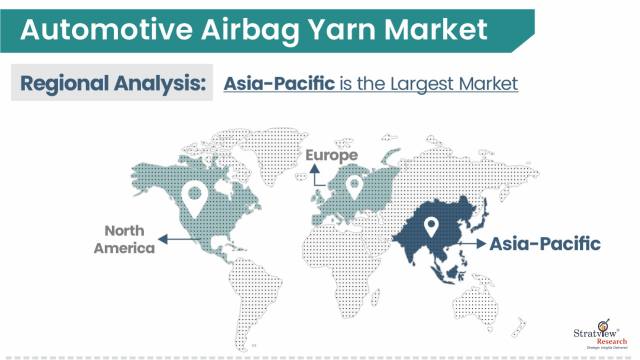 Automotive Airbag Yarn Market Size, Share, & Growth Analysis