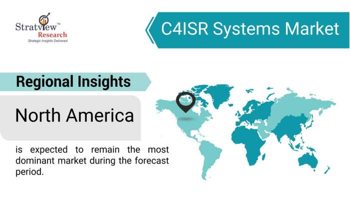 C4ISR Systems Market Size, Share, & Growth Analysis