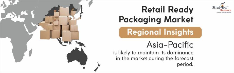 Retail Ready Packaging Market Size, Share, & Growth Analysis