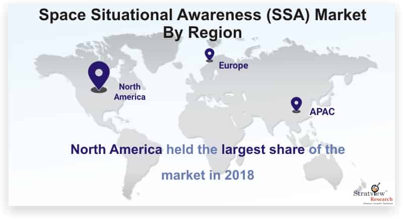 Space Situational Awareness (SSA) Market | Market Size, Share ...