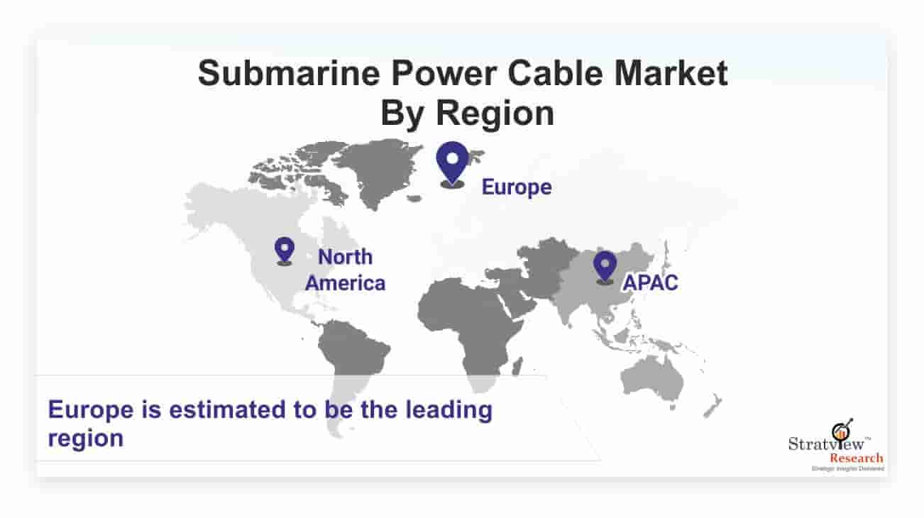 Submarine Power Cable Market | Market Size, Share & Forecast Analysis | 2021-26 | Covid-19 ...