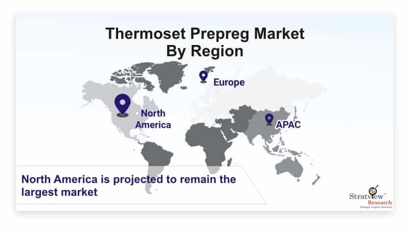 Thermoset Prepreg Market | Market Size, Share & Forecast Analysis ...
